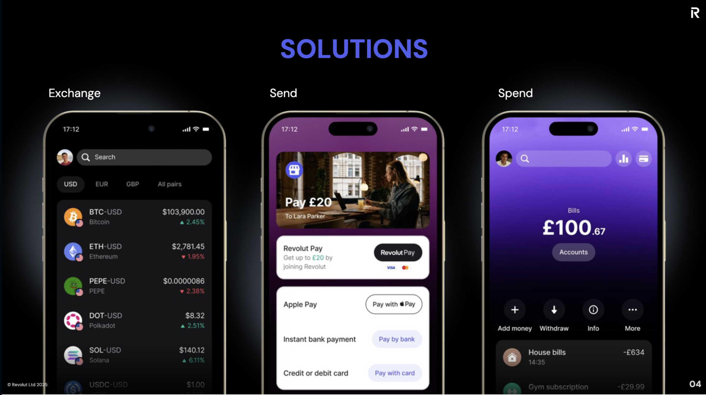 Revolut Pitch Deck Template - Pitch Deck Studios